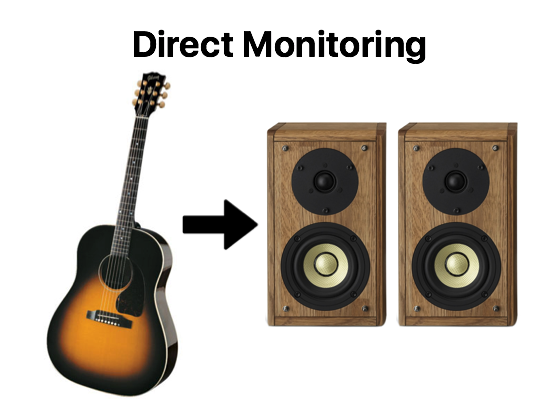 Focusrite Control Tutorial: 1 Introduction – Focusrite
