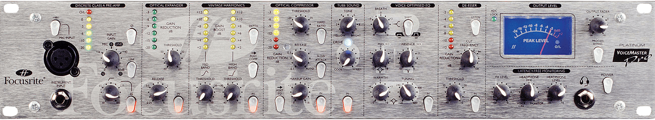 Platinum VoiceMaster Pro | Insert send & return balancing – Focusrite